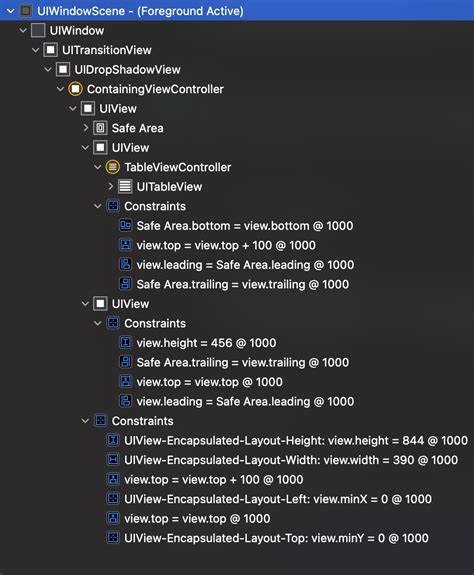 Ios How Is The ContentOffset Changed In This Storyboard Project Stack Overflow