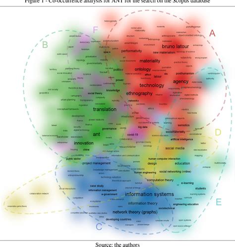 figure 1 from from analog to algorithm semantic scholar