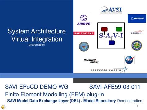 PPT System Architecture Virtual Integration Presentation PowerPoint Presentation ID