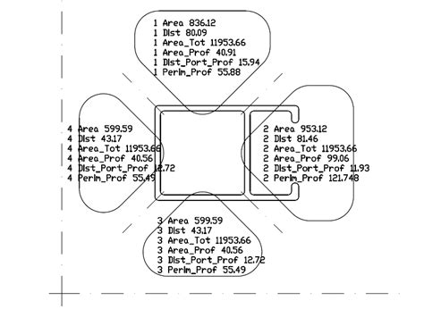 Initial Value Of Each Of The Variables Figure 10 Shows The Verification Download Scientific Initial Value Of Each Of The Variables Figure 10 Shows The Verification Download Scientific