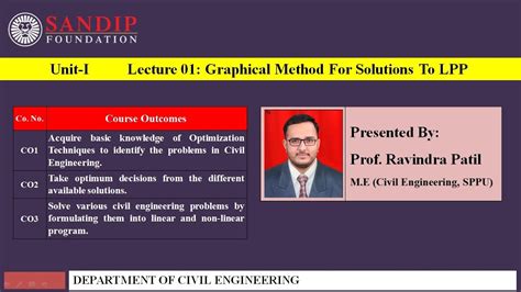 Graphical Method For Solution To Lpp Youtube