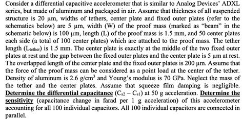 Solved Consider A Differential Capacitive Accelerometer That
