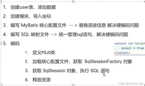 Javaweb学习笔记（2）mybatis入门 Csdn博客