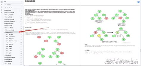 2023年带大家偷偷盘点一下各大互联网公司的实习薪资 实习工资 22 30 csdn博客