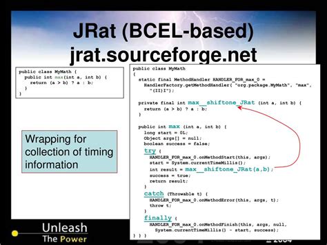 Ppt Bytecode Instrumentation Revealed Session 3256 Powerpoint