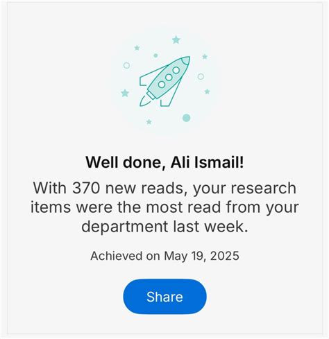 I Am Honored To Share That My Recent Research Publications Were Ranked Among The Top Read