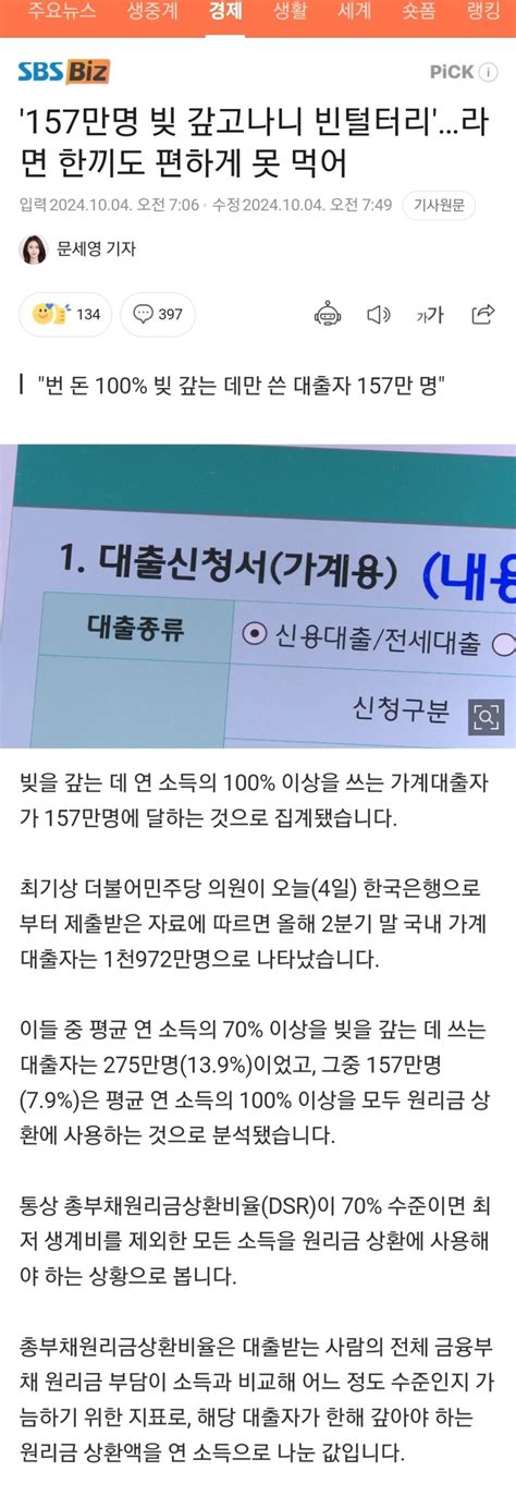 157만명 빚 갚고나니 빈털터리라면 한끼도 편하게 못 먹어 Mlbpark