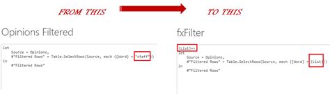 Analyzing Text With Power Query And Excel Excelguru