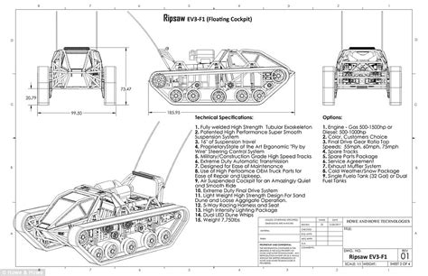 Ripsaw Reveals Special Edition Sports Tank Daily Mail Online