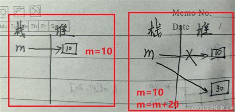 Python 中的不可变对象的引用 Csdn博客
