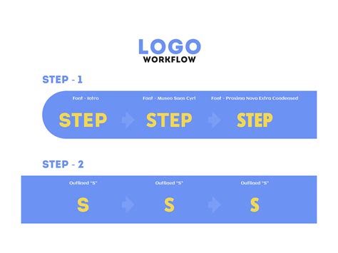 Design Workflow Designs Themes Templates And Downloadable Graphic Elements On Dribbble