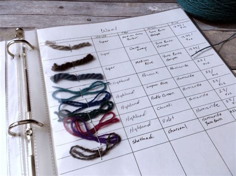 Yarn Notebook Organize Your Yarn Stash Warped Fibers