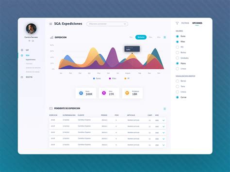 Datatable Designs Themes Templates And Downloadable Graphic Elements