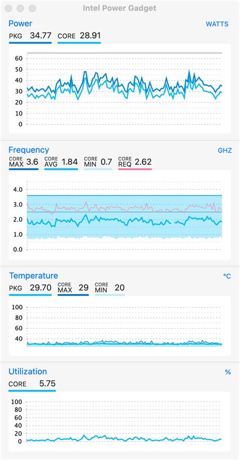 无法检测到cpu温度 · Issue 57 · Tencentlemon Cleaner · Github