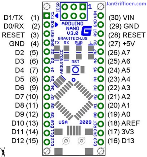 Circular Clock Ws2812 And Arduino Nano Jantecnl