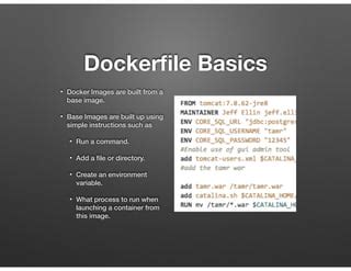 Dockerfile PDF