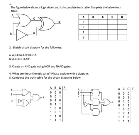 Solved The Figure Below Shows A Logic Circuit And Its Chegg