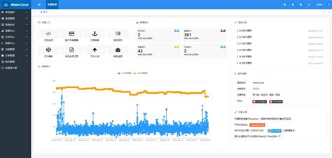 2024年全面且功能强大的net快速开发框架推荐net开源开发web框架 Csdn博客