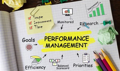 Key Elements Of Effective Performance Management