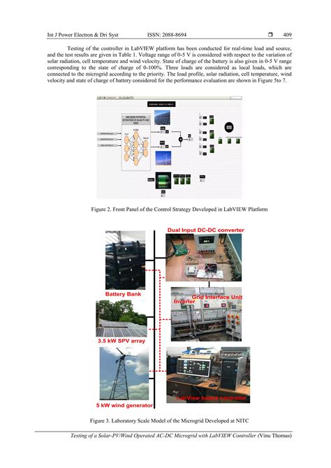 Testing Of A Solar Pv Wind Operated Ac Dc Microgrid With Labview