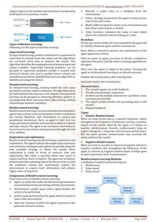 A Review On Introduction To Reinforcement Learning PDF Technology Computing