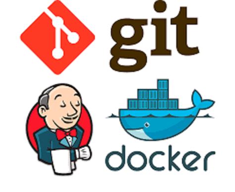 complete end to end ci cd pipeline for deploying code automatically