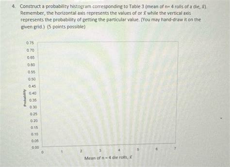 Solved 1 Let X Be A Random Variable Representing The Roll