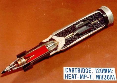 Israel Urgently Buys 13981 Units Of 120mm Mpat Turdef