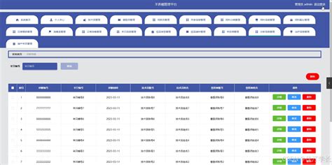 Java计算机毕业设计羊养殖管理平台（开题程序论文） Csdn博客