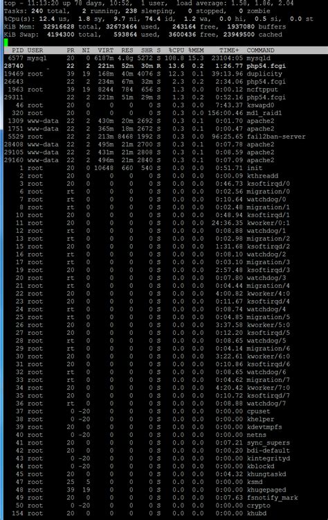 Linux Top Bild 11046 Kb Honda Forum And Tuning