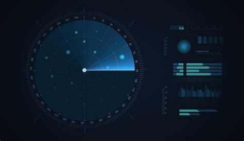Premium Vector Radar Screen Background Vector Sonar