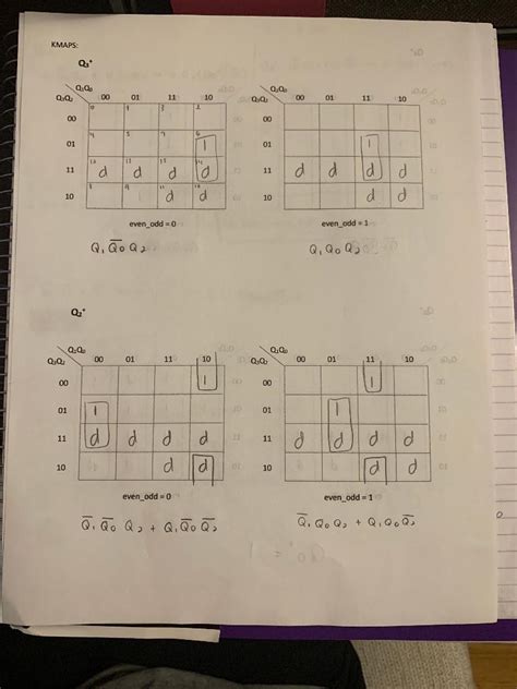 solved please help with the kmaps and minimal sop the goal