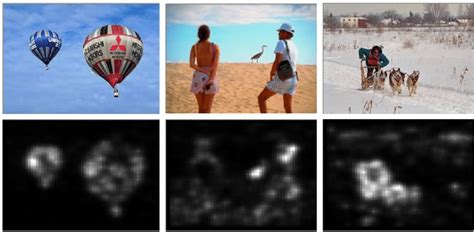 Saliency Maps Results Top Row Input Frames Bottom Row Saliency Maps