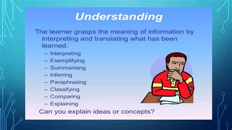 Blooms Taxonomy Assessment PPTX