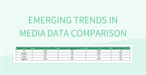 How To Convert A Pdf File To Excel Digital Trends