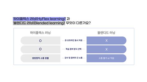 [기초프로그래밍] 누구나 처음 시작하는 파이썬 기초 프로그래밍 언어 비트교육센터