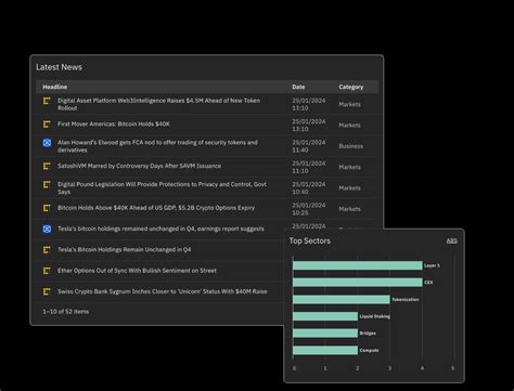 Token Radar Find Top Performing Crypto Tokens