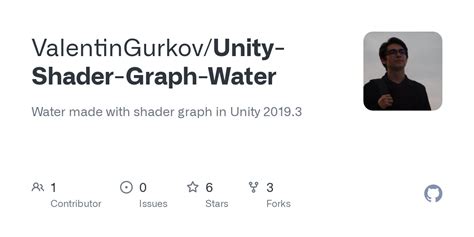 GitHub ValentinGurkov Unity Shader Graph Water Water Made With Shader Graph In Unity
