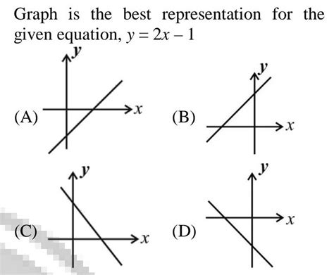 graph is the best representation for the given equation y 2x−1 filo