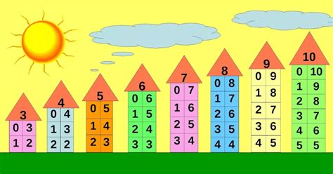 математические игры для подготовительной группы — Яндекс нашлось 11 млн результатов Уроки