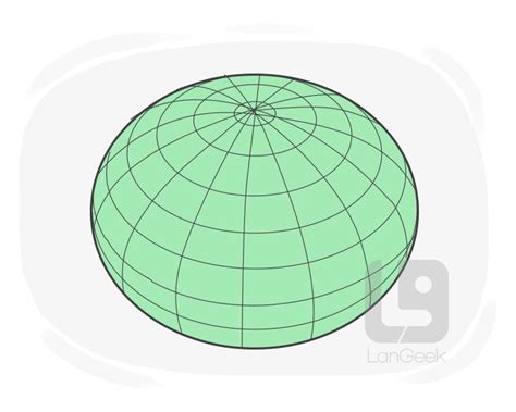 Definition And Meaning Of Ellipsoid Of Revolution Picture Dictionary