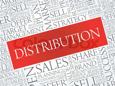 Distribution Word Cloud Collage Stock Vector Colourbox