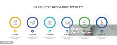 석유 산업 관련 프로세스 인포그래픽 템플릿 프로세스 타임라인 차트 선형 아이콘이 있는 워크플로 레이아웃 순서도에 대한 스톡 벡터