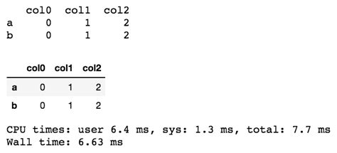 Python Simple Way To Measure Cell Execution Time In Ipython Notebook