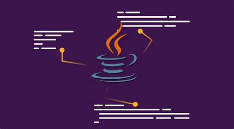 Java Concurrency Thread Confinement