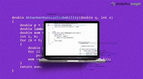 Zybooks A Wiley Brand On Linkedin Csed Python R Java Programming Datascience