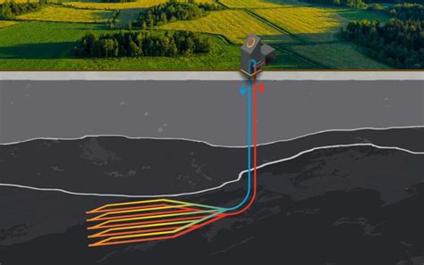 Omv Invests Eur 34m In Closed Loop Geothermal Company Eavor