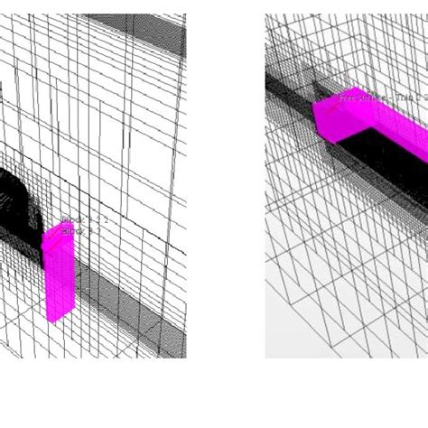 Visualization Of A Mesh Refinement Type And B Mesh Refinement Download Scientific Diagram