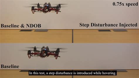 Robust Attitude Control For Quadrotors Based On A Nonlinear Disturbance Observer Youtube