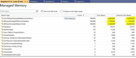 Flyweight Pattern Serverside Coding